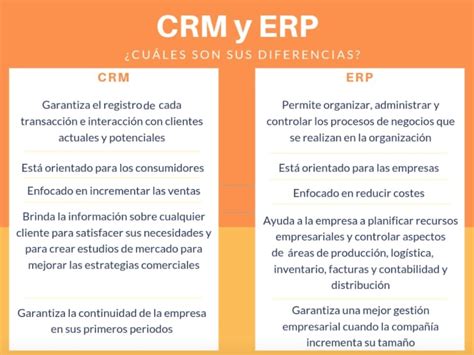 ERP y CRM qué son y en qué se diferencian