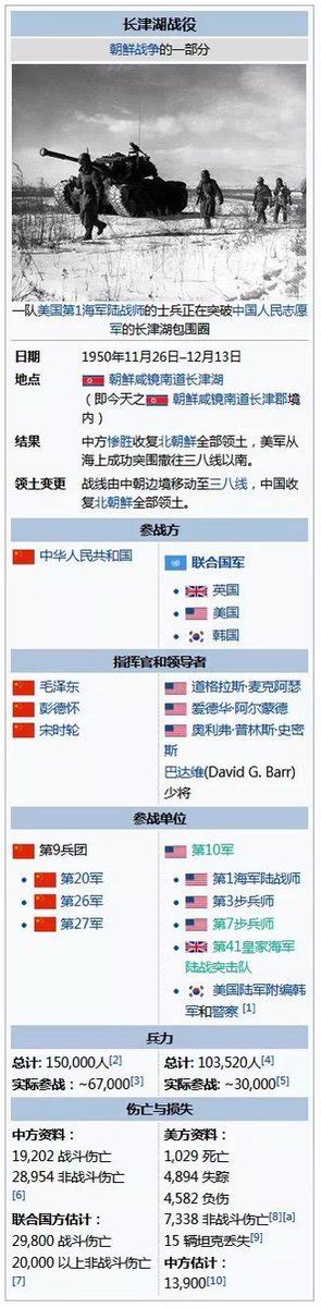 李隽🇦🇺 On Twitter 朋友转来美国人拍的长津湖战役。是以战败角度回顾历史，反思战争。因为太长，无法发在这里。有兴趣的朋友可以找来