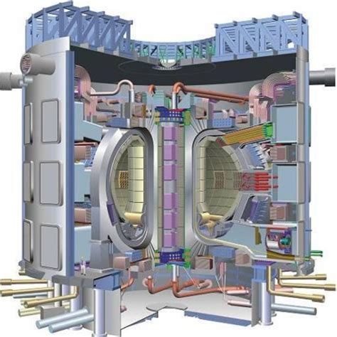 Schematic View Of The Iter Tokamak Cadarache France [1] Download Scientific Diagram