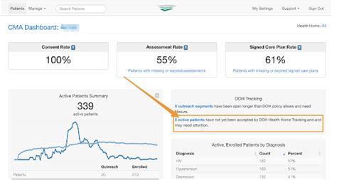 How To Find Segment Errors FCM