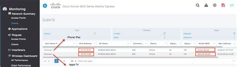 cisco mobility express deployment guide release 8 8 master ap