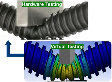 Ajay Krishna Ts Posted On Linkedin
