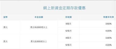 香港定存利率持续攀升 腾讯新闻
