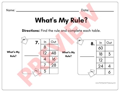 Function Machines Whats My Rule Input And Output Tables Robot Theme