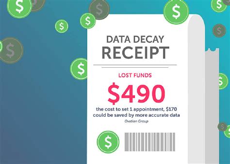 Why You Cant Afford Bad Data Salesintel