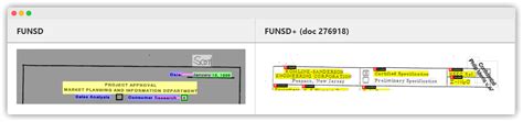 Funsd A Larger And Revised Funsd Dataset