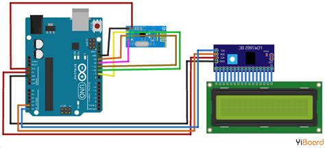 Yiboard 使用nrf24l01模块进行无线射频通信