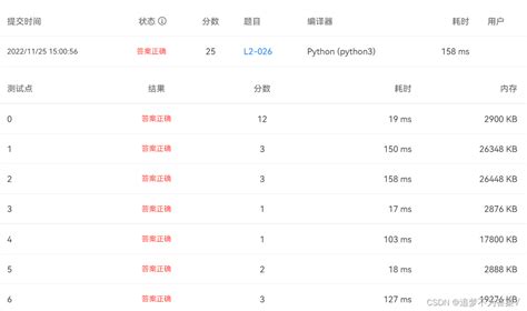 团体程序设计天梯赛 练习集 L2 026 小字辈 Python小字辈 题目 Csdn博客