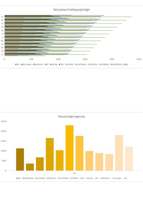 Project Budget Tracking Excel Spreadsheet Worksheet Xlcsv XL Bundle PPT Sample