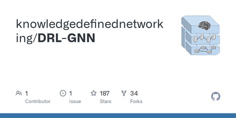 DRL GNN Mpnn Py At Master Knowledgedefinednetworking DRL GNN GitHub