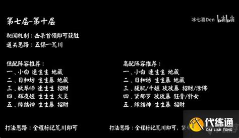 《阴阳师》骁武浪升第八层副本阵容攻略 Sp荒川8层秘闻打法技巧分享