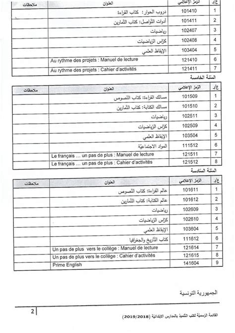 قائمة الكتب المدرسية خلال السنة 2018 2019