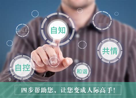 提高情商eq，变身人际沟通高手 学习视频教程 腾讯课堂