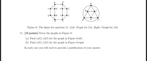 Solved Figure 8 The Figure For Question 11 ﻿left Graph