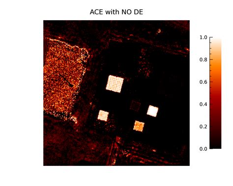 Hyperspectral Classification Workflows Integrating Dimensionality Expansion For Multispectral