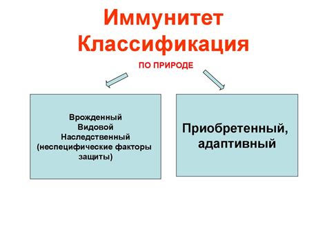 Иммуноцитокины. Классификация - online presentation