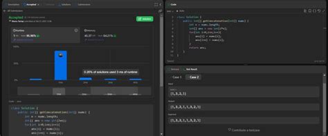 60daysofjava Java Javachallenge Leetcode Leetcodechallenge Opensource Bhanu Partap