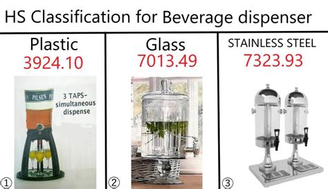 Taichi Kawazoe河副 太智 Linkedinde Hscode Hsclassification