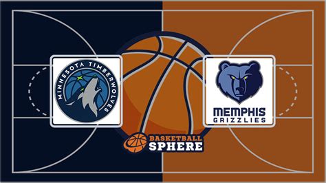 Minnesota Timberwolves vs Memphis Grizzlies Analiza i tip za klađenje