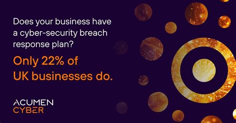 Cybersecurity Soc Innovation Techleaders Cyberdefence Acumen Cyber