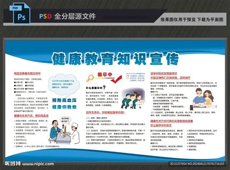 健康教育设计图展板模板广告设计设计图库昵图网