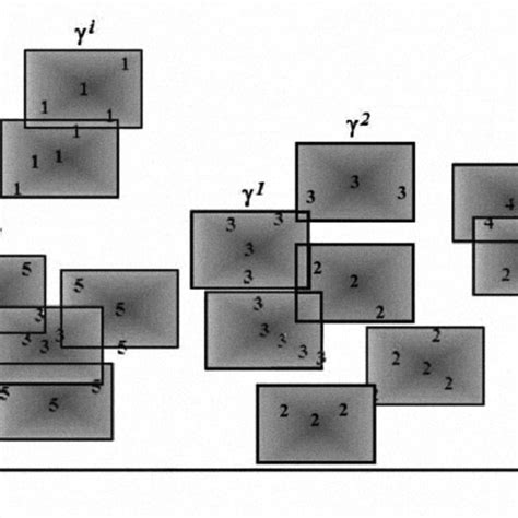 Information Granulation And Five Classes In Input Space Download