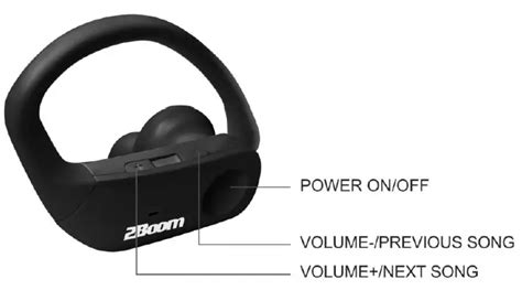 2boom Tws220 Edge Air True Wireless Earphones Instruction Manual Manuals