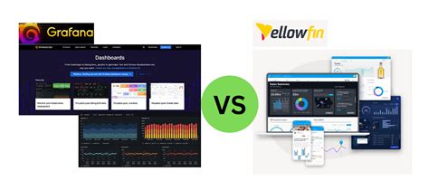best data analytics tools comparing grafana vs yellowfin by shamal
