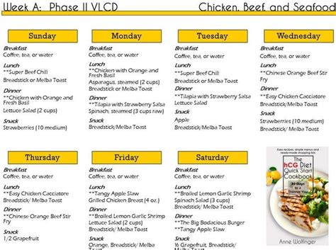 Printable Hcg Diet Plan