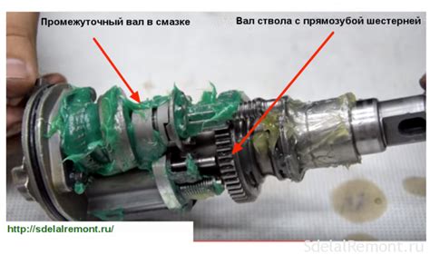 Зачем нужна смазка для редуктора перфоратора: инструкция смазывания