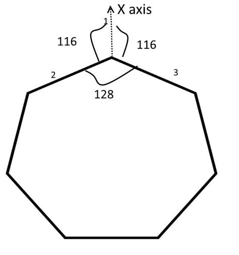 The Hexagonal Shape Of Molecule Like Molecules Of Bases In Dna Or