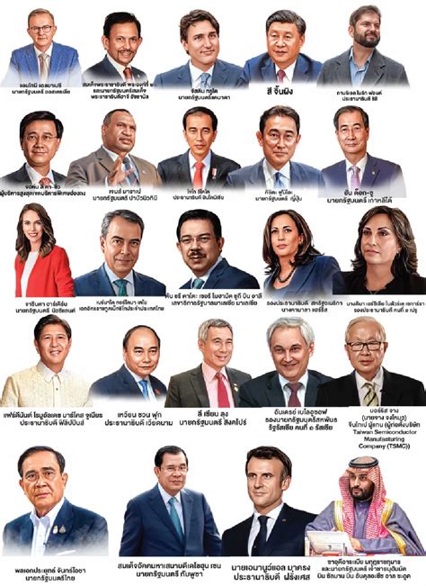 Apec 2022 เช็ครายชื่อผู้นำ แขกพิเศษเข้าร่วมประชุม อย่างเป็นทางการ