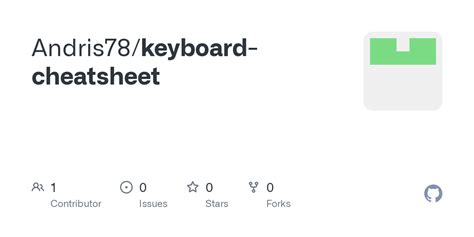 GitHub Andris78 Keyboard Cheatsheet