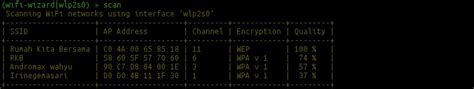 GitHub Fachrioktavian CManager Connection Manager For DracOS Linux