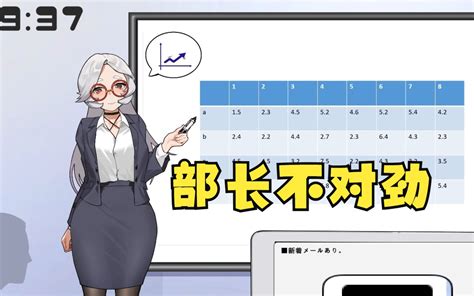 Ntr