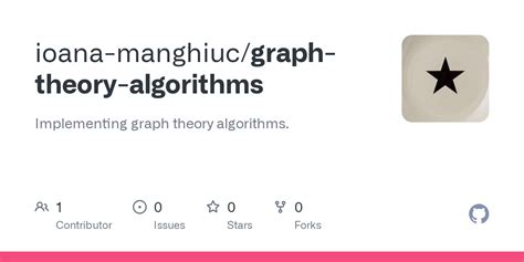 Github Ioana Manghiuc Graph Theory Algorithms Implementing Graph