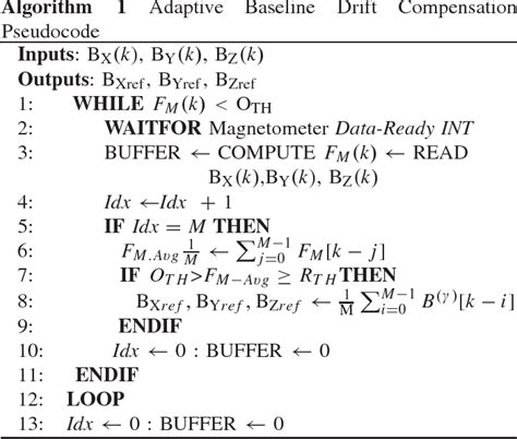Figure 10 From Intelligent Vehicle Counting And Classification Sensor