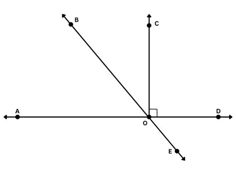 Complementary Supplementary Vertical And Adjacent Angles