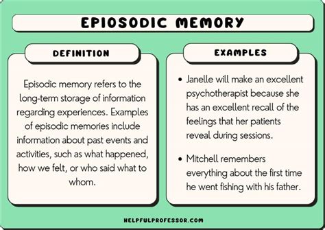 Visual C Variable Declaration And Their Memory