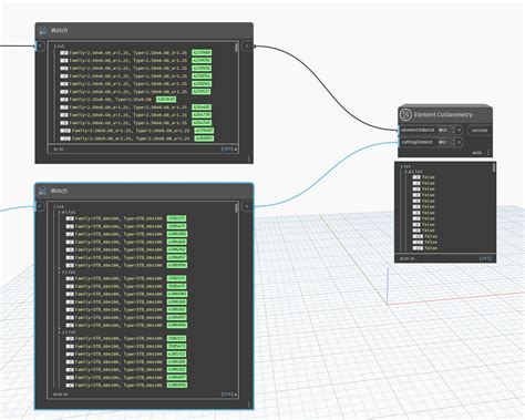 Cut Geomtry Revit Dynamo