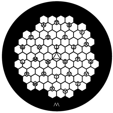 Tem Finder Grids Labtech