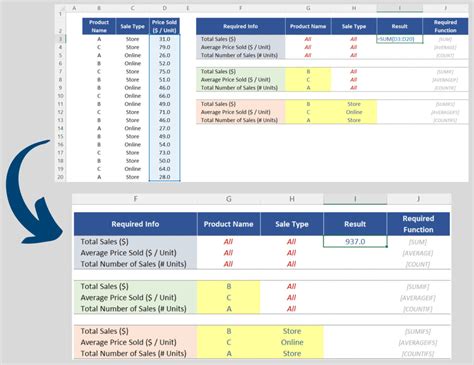 Must Know Functions In Excel