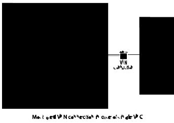 Importance Of Building Scalable Reliable AWS Amazon Web Services Network In Financial Services