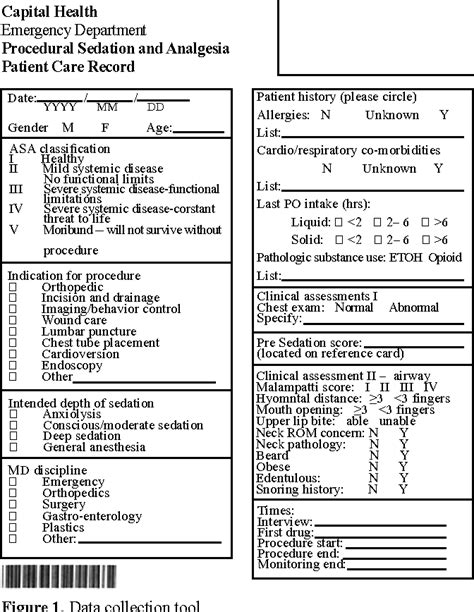 Figure 1 From Emergency Department Procedural Sedation For Primary