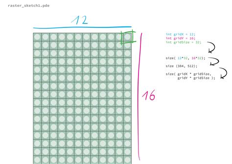 Grid Help Processing Ppt