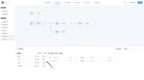 前端 jvs rules 规则引擎功能介绍一 低代码系列 SegmentFault 思否