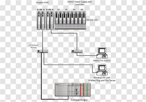Allen Bradley Wiring Diagram Drawing Rockwell Automation Hardware Accessory Design