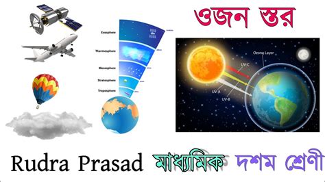 Class 10। ওজন স্তর। বায়ু মন্ডল। Madhyamik 2024। Geography