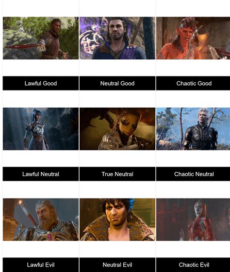 Bg3 Alignment Chart Rbaldursgate3
