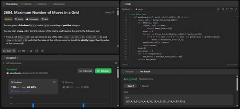 Sai Ardhendu On Linkedin 100daysofcodechallenge Vit Vitbhopal